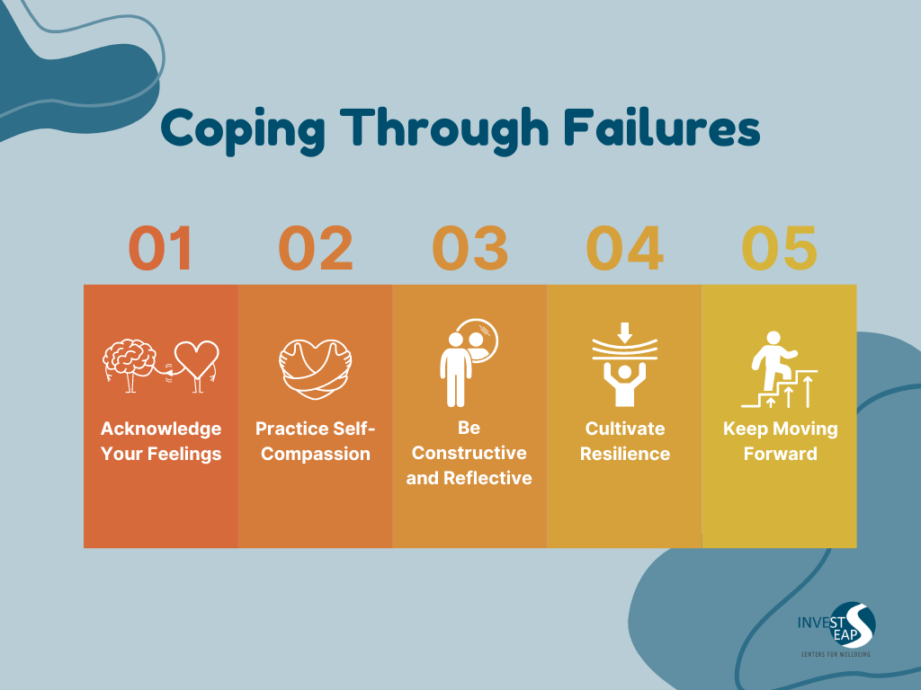 How to Reframe and Accept Failure As A Path to Growth | Invest EAP